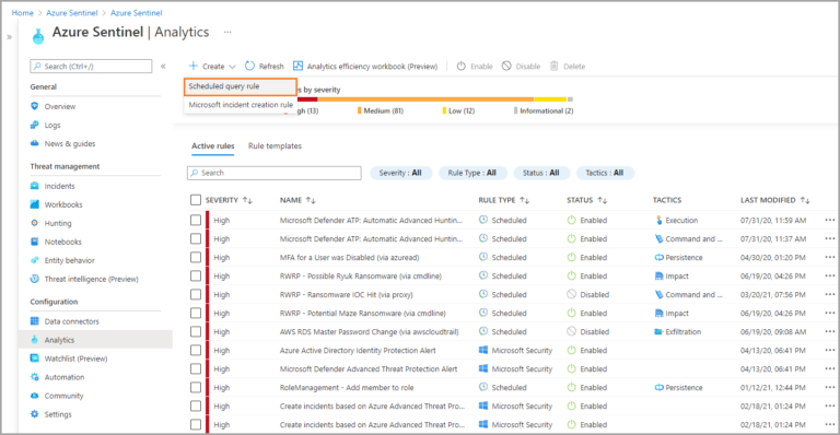 Creating Microsoft Azure Sentinel Rules In Your Siem Instance Soc Prime