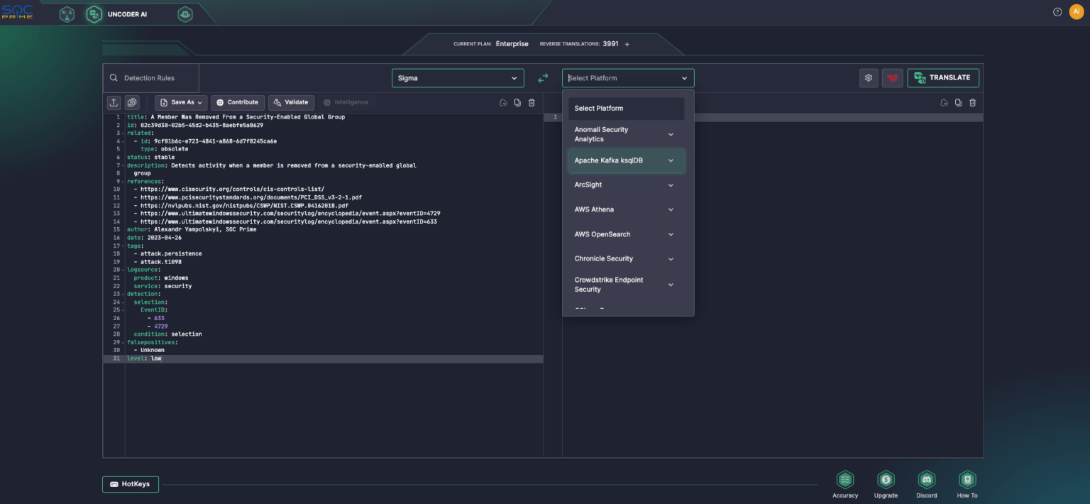 How Mssps And Mdrs Can Maximize Threat Detection Efficiency With Uncoder Ai Soc Prime