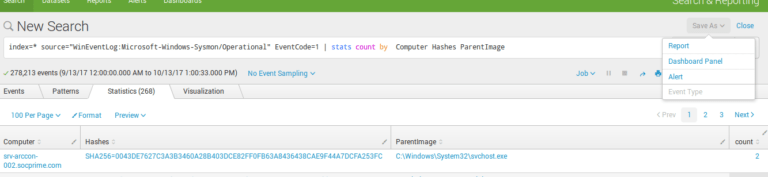 Simple Virus Total integration with Splunk dashboards | SOC Prime