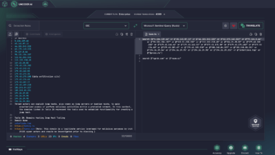 Unit 29155 Attacks Detection: russia-Affiliated Military Intelligence ...