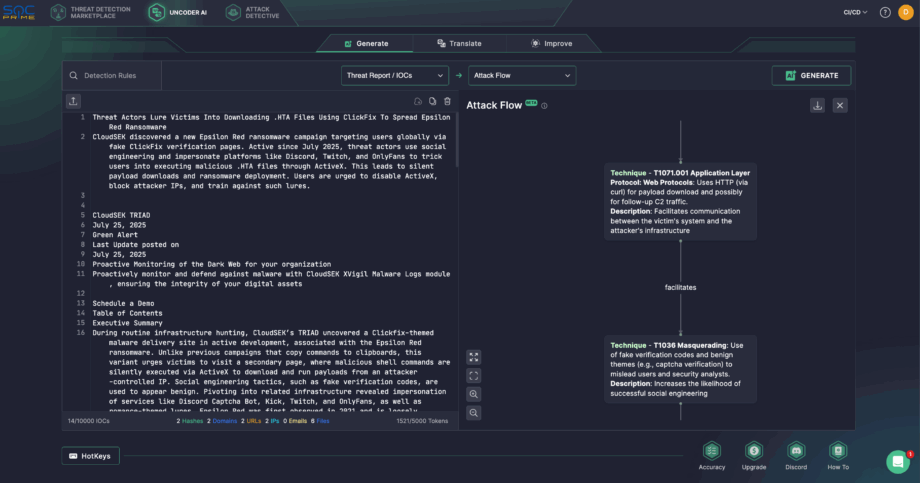 Epsilon Red Ransomware Detection: New Adversary Campaign Targeting ...