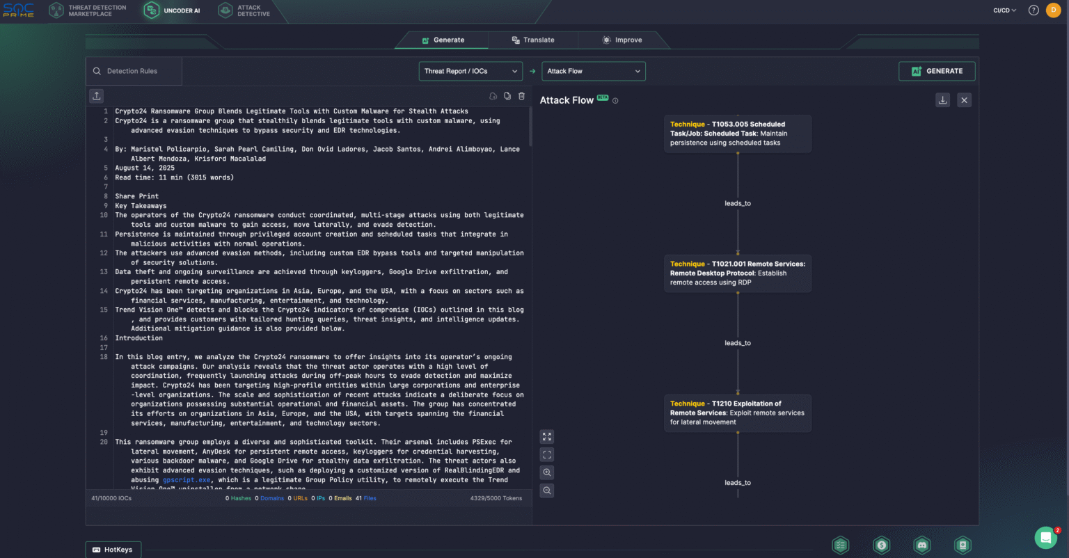 Crypto24 Ransomware Detection: Hackers Hit Large Organizations via ...