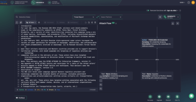 Detect APT28 Attacks: russian GRU Unit 26156 Targets Western Logistics ...