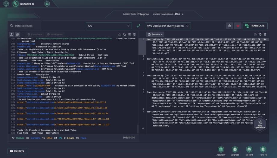 BlackSuit (Royal) Ransomware Detection: The FBI and CISA Warn Defenders ...