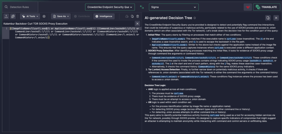 Visualizing Malicious Curl Proxy Activity In Crowdstrike With Uncoder Ai Soc Prime