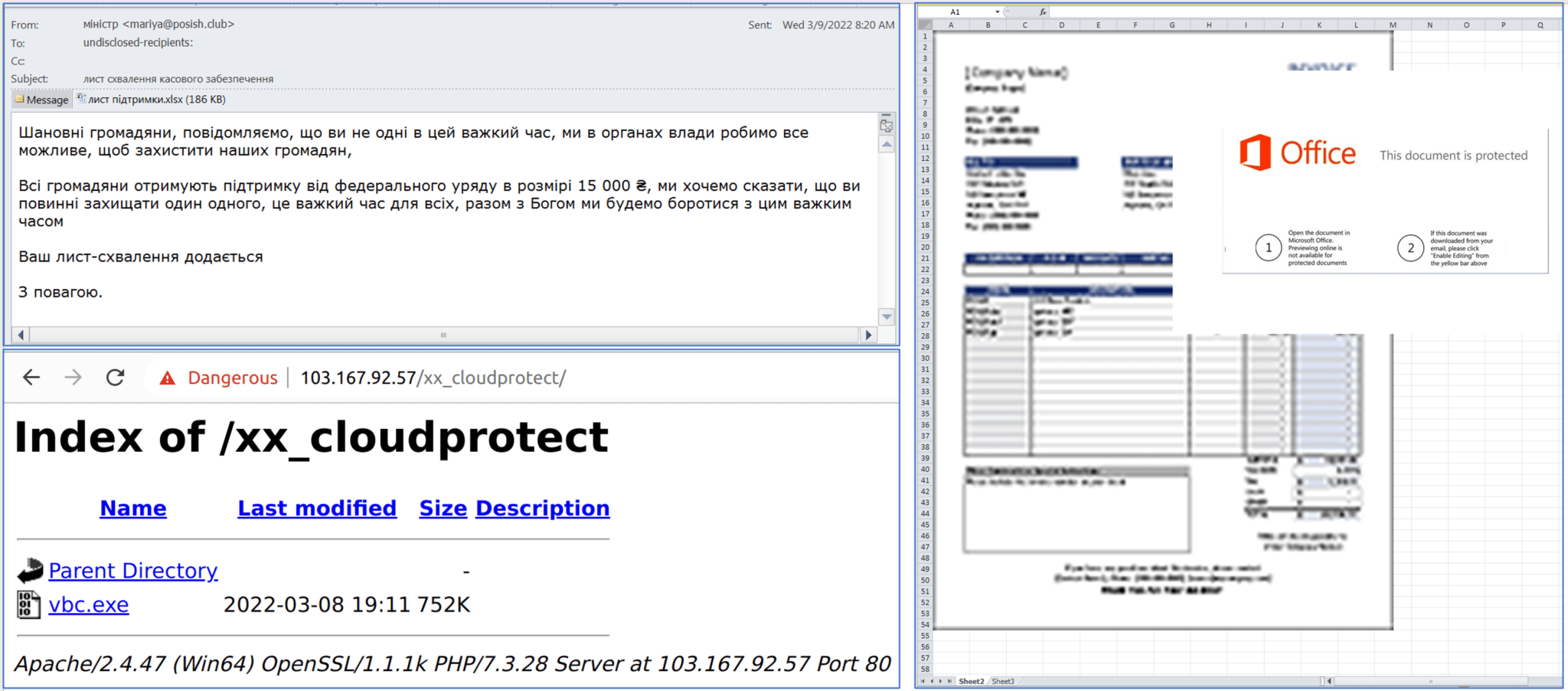 FormBook/XLoader Malware Is Leveraged to Target Ukrainian Government ...