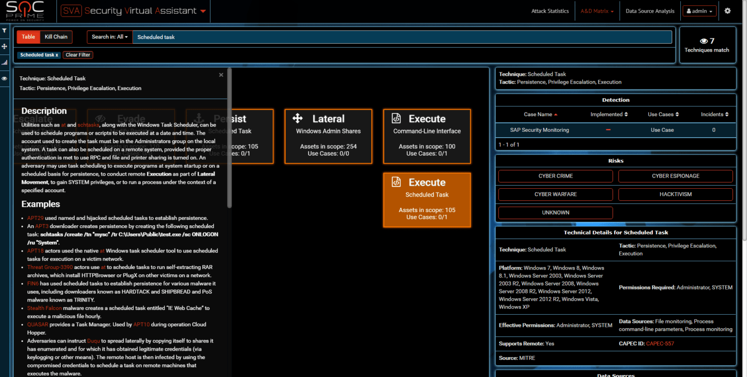 Petya.A / NotPetya is an AI-powered cyber weapon, TTPs lead to Sandworm ...