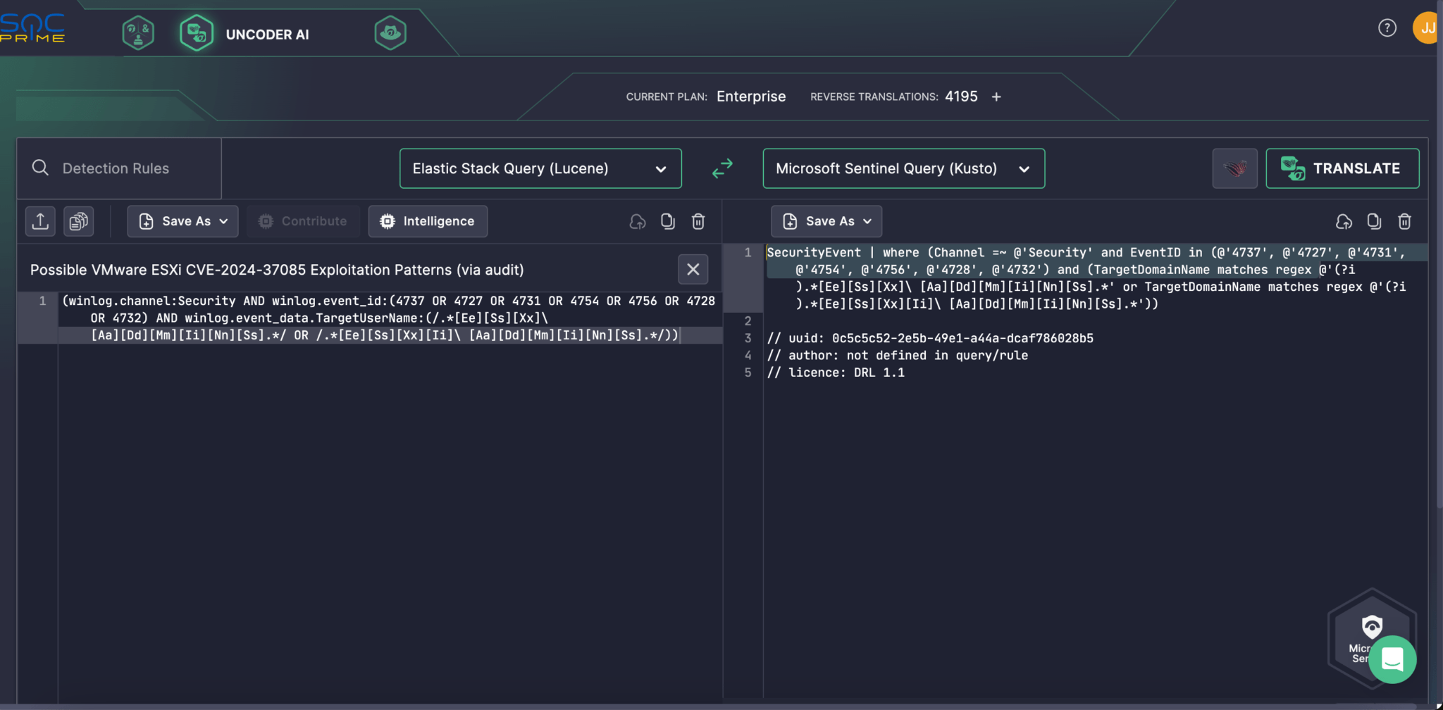 How SOC Prime Products Address 5 Cybersecurity Challenges | SOC Prime